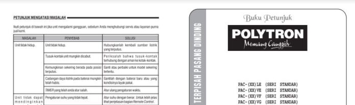 Kode Error AC Polytron (Beserta Buku Petunjuk) - Bacolah.com